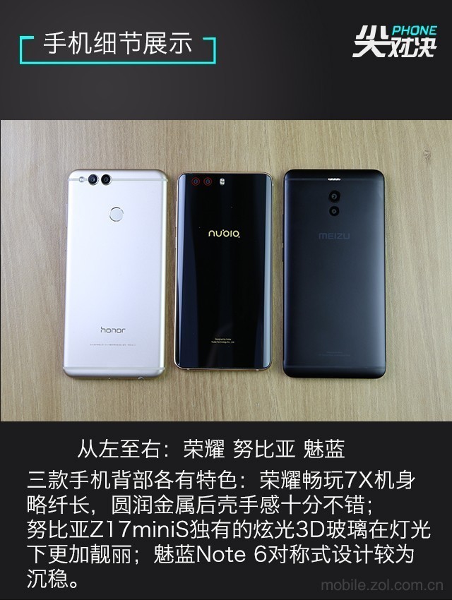荣耀7X/努比亚Z17miniS/魅蓝Note6哪款值得买？荣耀7X/努比亚Z17miniS/魅蓝Note6对比测评告诉你（附全文）-中商情报网