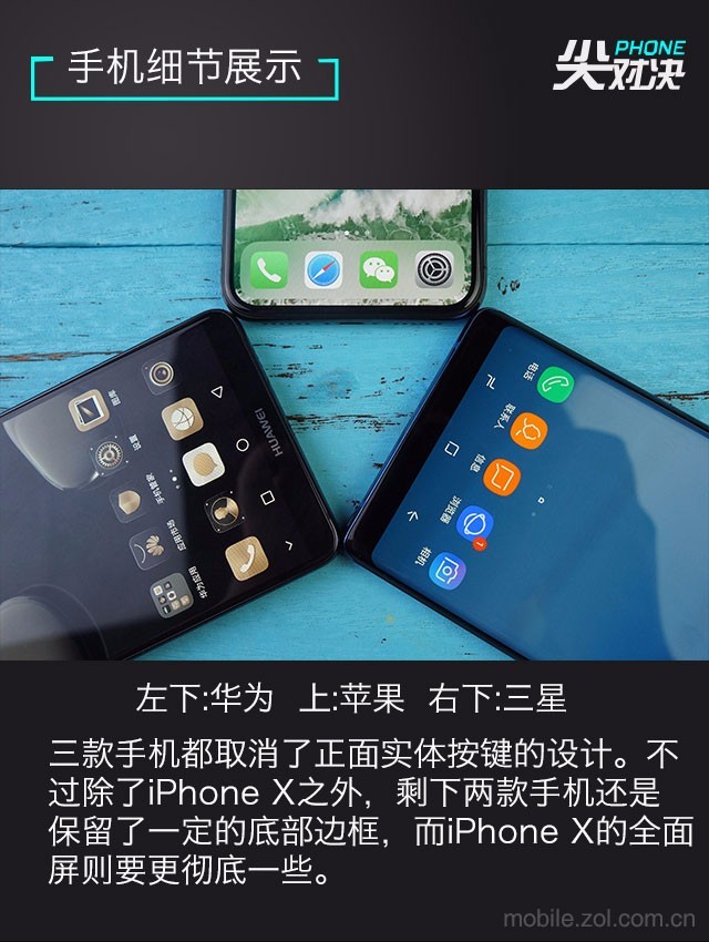 三星Note8/华为Mate10Pro/iPhoneX哪款值得买？三星Note8/华为Mate10Pro/iPhoneX测评告诉你-中商情报网
