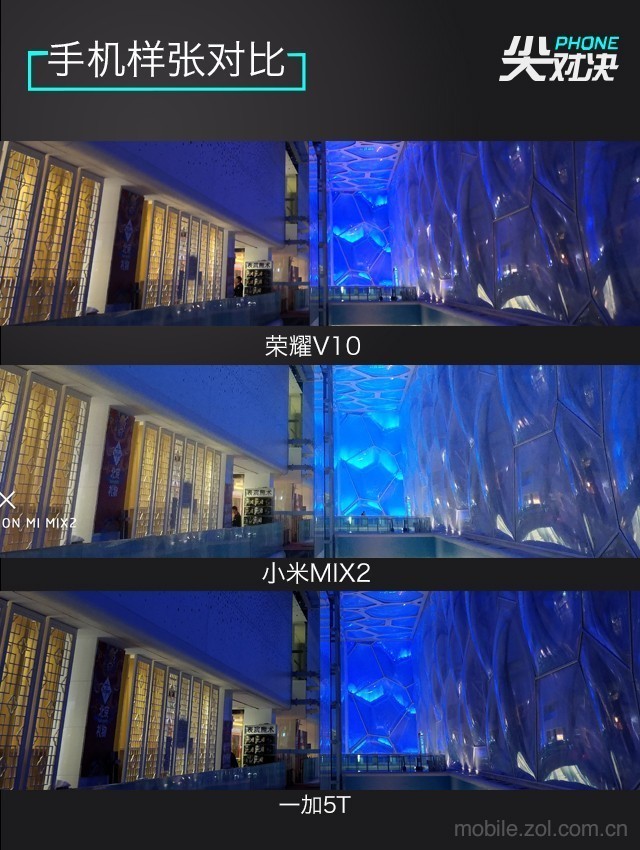 荣耀V10/一加5T/小米MIX2哪款值得买？荣耀V10/一加5T/小米MIX2对比测评告诉你（附全文）-中商情报网