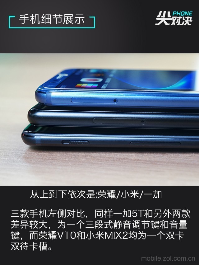 荣耀V10/一加5T/小米MIX2哪款值得买？荣耀V10/一加5T/小米MIX2对比测评告诉你（附全文）-中商情报网