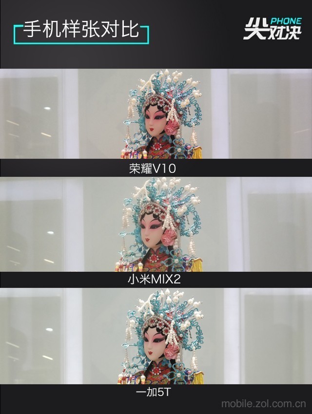 荣耀V10/一加5T/小米MIX2哪款值得买？荣耀V10/一加5T/小米MIX2对比测评告诉你（附全文）-中商情报网