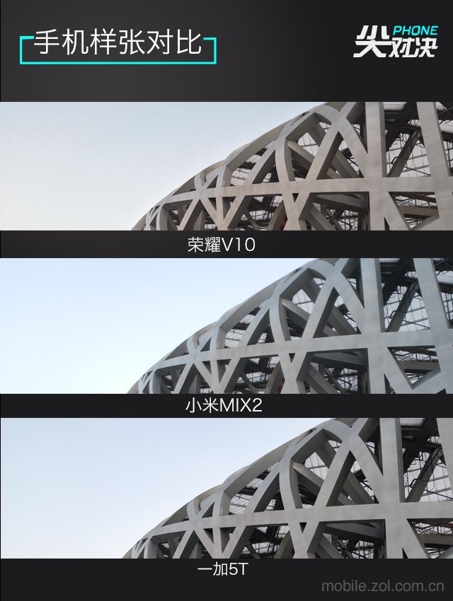 荣耀V10/一加5T/小米MIX2哪款值得买？荣耀V10/一加5T/小米MIX2对比测评告诉你（附全文）-中商情报网