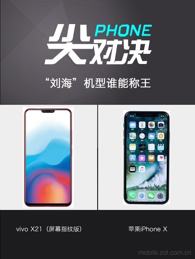 vivoX21和iPhoneX哪款好？vivoX21和iPhoneX全面对比测评告诉你（附全文）-中商情报网