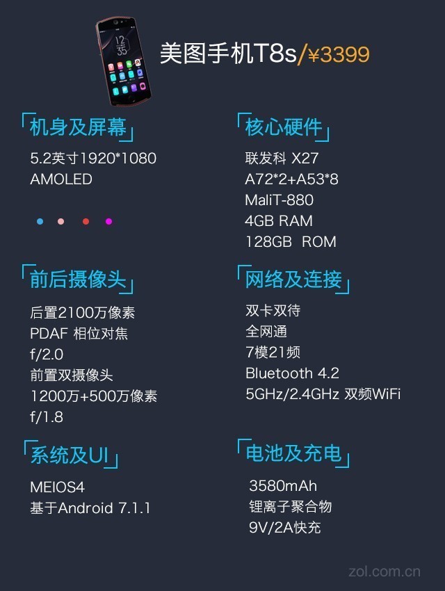 美图T8s值得买吗？美图T8s全面测评告诉你（附全文）-中商情报网